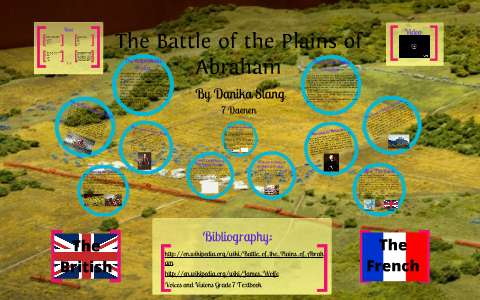 The Battle of the Plains of Abraham by Nikki Stang on Prezi