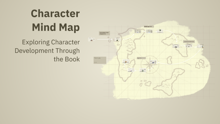 Character Mind Map by samuel james on Prezi