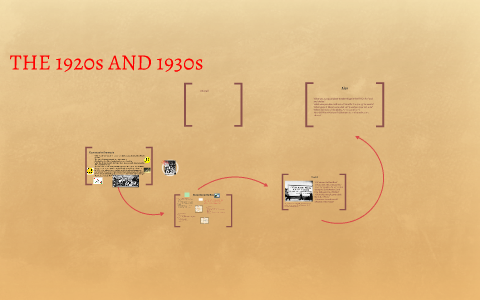 THE 1920s AND 1930s by History 1920s&30s on Prezi