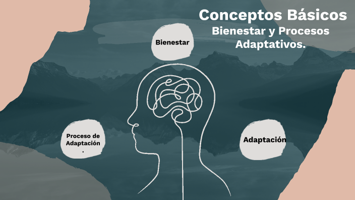 Concetos Básicos by Maria Victoria Arias Zumarraga on Prezi