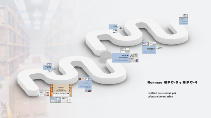 Normas NIF C-3 y NIF C-4 by IRVING CASTAÑEDA on Prezi