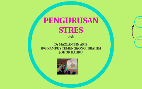 PENGURUSAN STRES by mazlan aris on Prezi