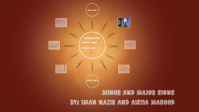 MINOR AND MAJOR SIGNS by iman nazir on Prezi