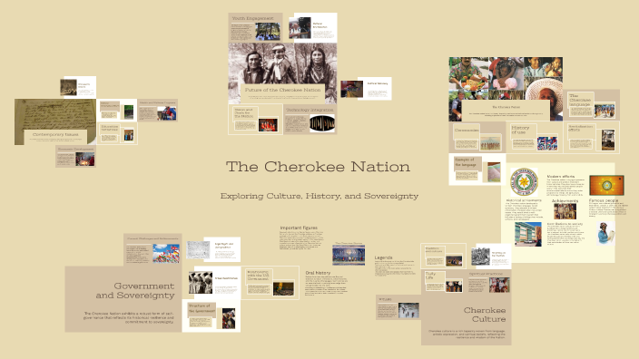 The Cherokee Nation by Lina Diaz on Prezi