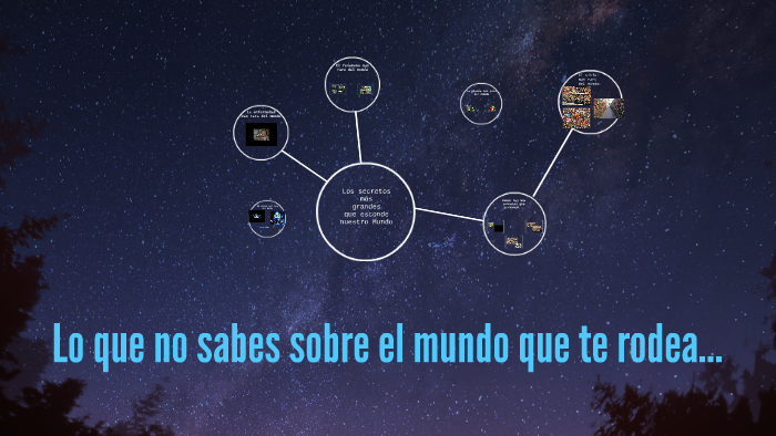 Lo que no sabes sobre el mundo que te rodea... by Weronika Budziak on Prezi