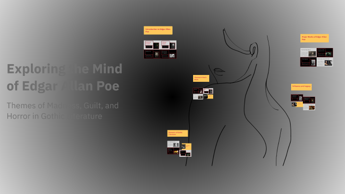 Exploring the Mind of Edgar Allan Poe by Eva Szanyiová on Prezi