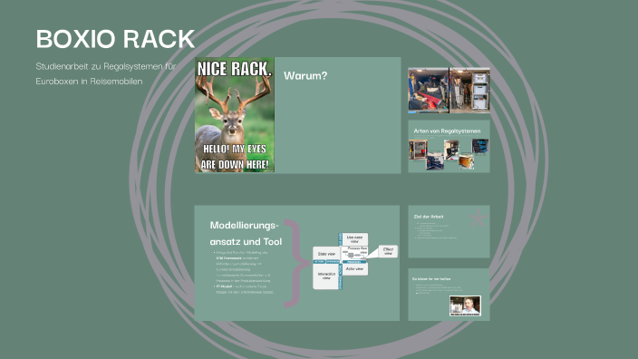 BOXIO RACK Kick-off Meeting by Nick Grambow on Prezi