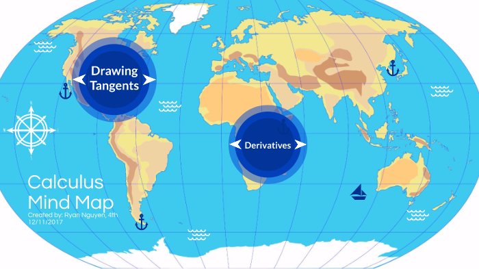 AP Calculus AB Mind Map by Ryan Nguyen on Prezi