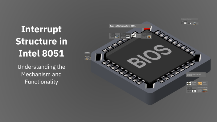 Interrupt Structure in Intel 8051 by Numbers Upto Nine on Prezi