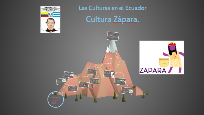 Cultura Zápara. by Daniel Borja on Prezi