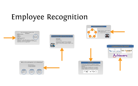 Employee Recognition by on Prezi