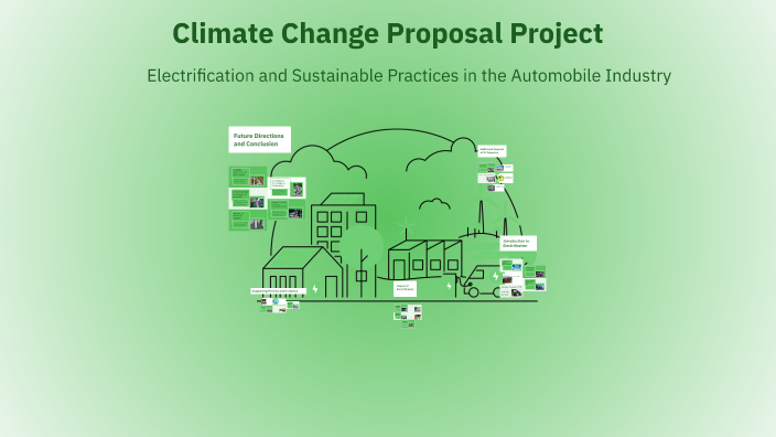 Climate Change Proposal Project by yoo taegyum on Prezi
