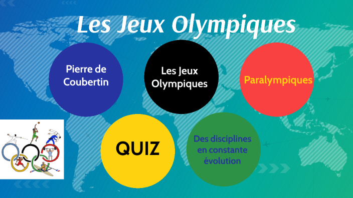 Exposé : Les jeux olympiques by Mohamed Belkadi on Prezi