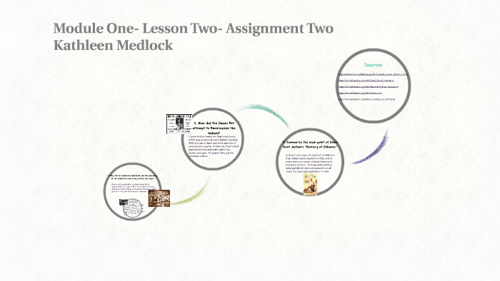 Module One- Lesson Two- Assignment Two by Kathleen Medlock on Prezi