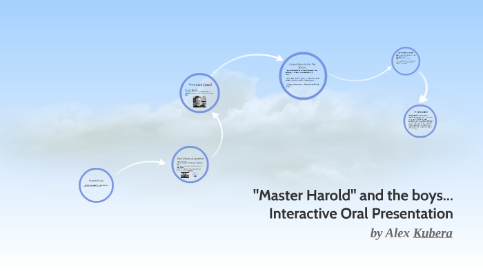 "Master Harold" and the boys... by Alex Kubera on Prezi