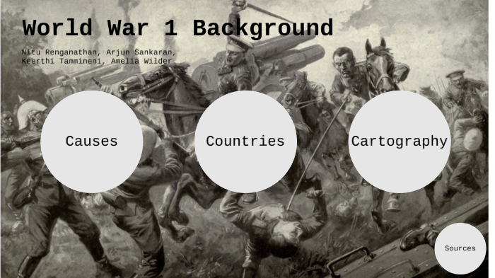 WW1 Background by Amelia Wilder on Prezi