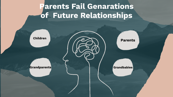 Generational failure to Relationships by Bailey Meier on Prezi