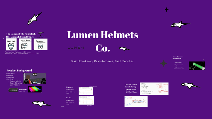 The Science of Glow Sticks by Blair Hoferkamp on Prezi