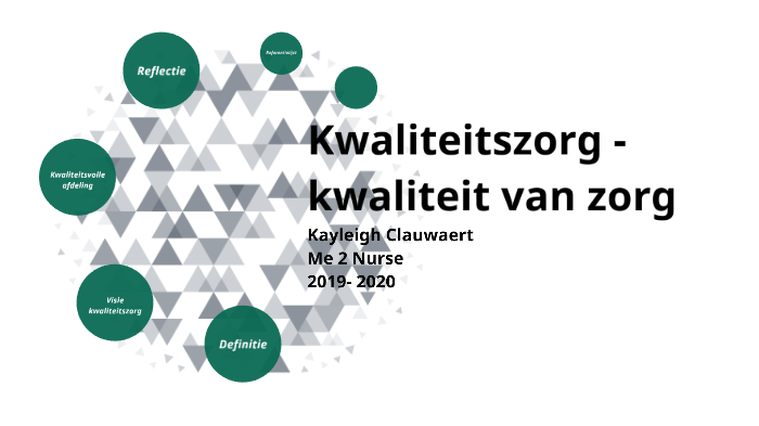 Kwaliteitszorg - kwaliteit van zorg by Kayleigh Clauwaert on Prezi
