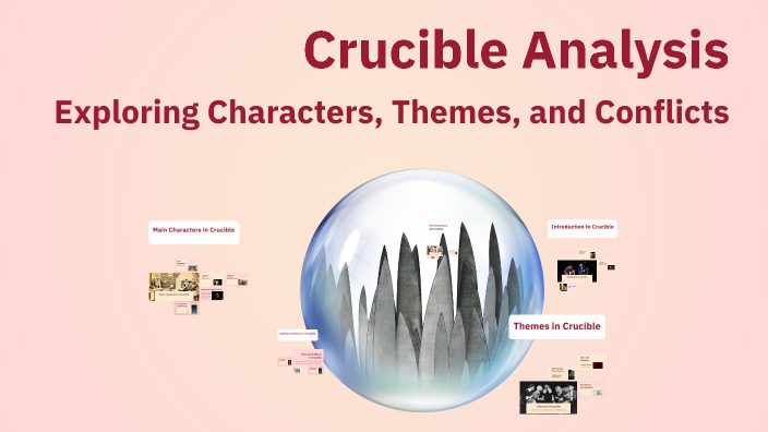 Crucible Analysis by Quentin King on Prezi