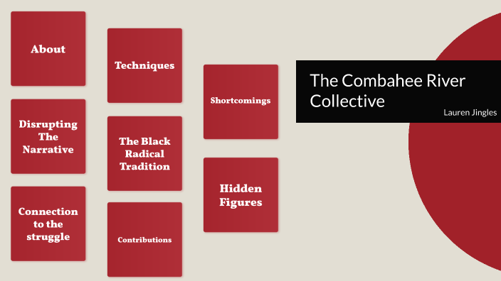 The Combahee River Collective by Lauren Jingles on Prezi