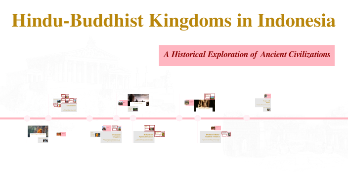 Hindu-Buddhist Kingdoms in Indonesia by Wahyu Dewi on Prezi