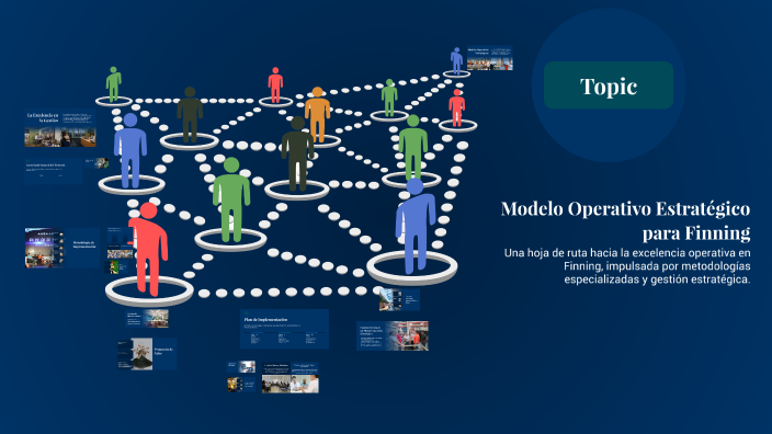 Modelo Operativo Estratégico para Finning by consuelo munoz ferre on Prezi