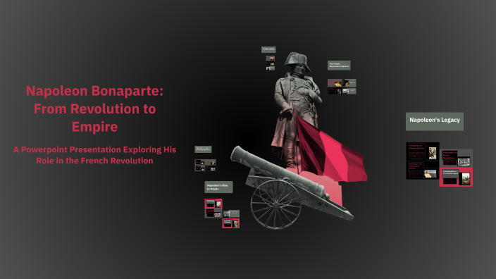 Napoleon Bonaparte: From Revolution to Empire by Ms Independent on Prezi