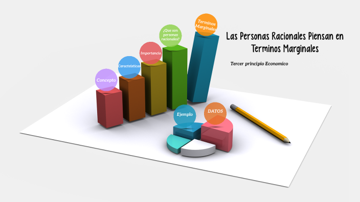 Personas Racionales Terminos Marginales by Ludy Yulieth Iza Barbosa on ...