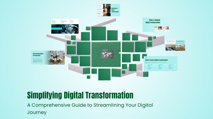 Simplifying Digital Transformation by venkat satya on Prezi