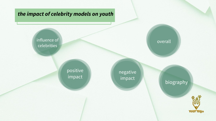 the impact of celebrity role models on youth by hanna Bajorek on Prezi