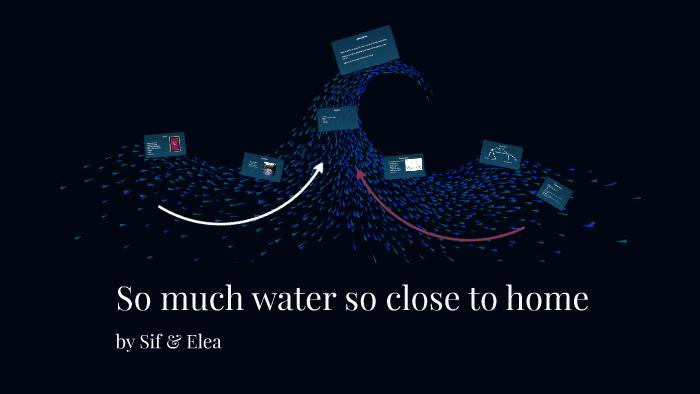 So much water so close to home by Sif Kristensen on Prezi