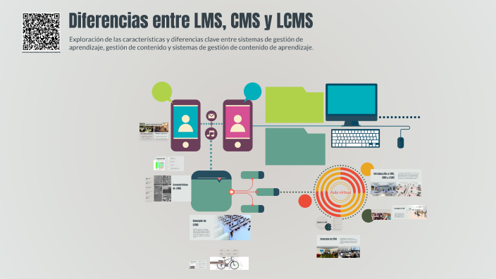 Diferencias entre LMS, CMS y LCMS by Pati Cel on Prezi