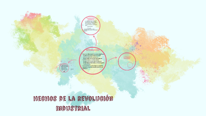 hechos de la revolución industrial by stella mendez sepassipour on Prezi