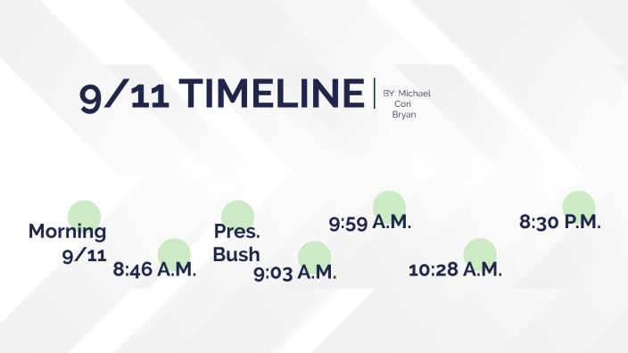 9/11 timeline by michael bonesteel on Prezi