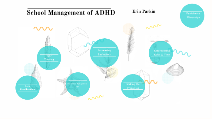 School Management of ADHD by Erin Parkin on Prezi