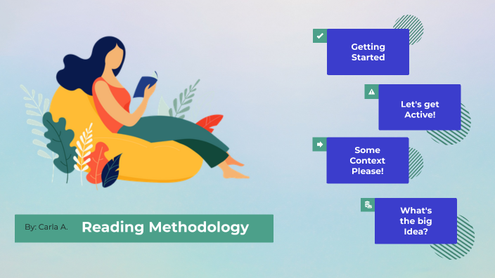 Reading Methodology by Solaris Aguilar on Prezi