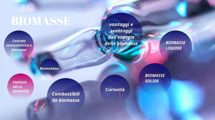 bio masse by Giulio Poggioli on Prezi