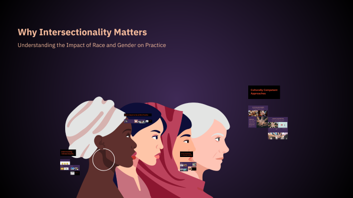 How Intersectionality Influences Social Work by Z Maile on Prezi