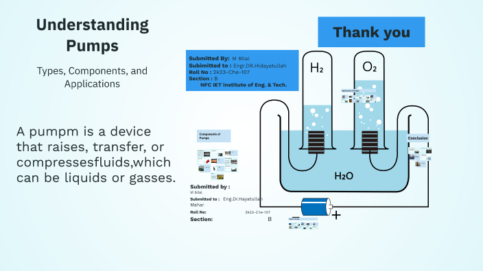Understanding Pumps by Muhammad Shakeel Jhorar on Prezi