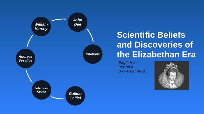 Scientific Beliefs and Discoveries of the Elizabethan Era by Fernando ...