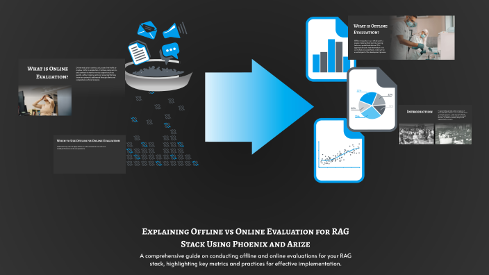 Explaining Offline vs Online Evaluation for RAG Stack Using Phoenix and ...