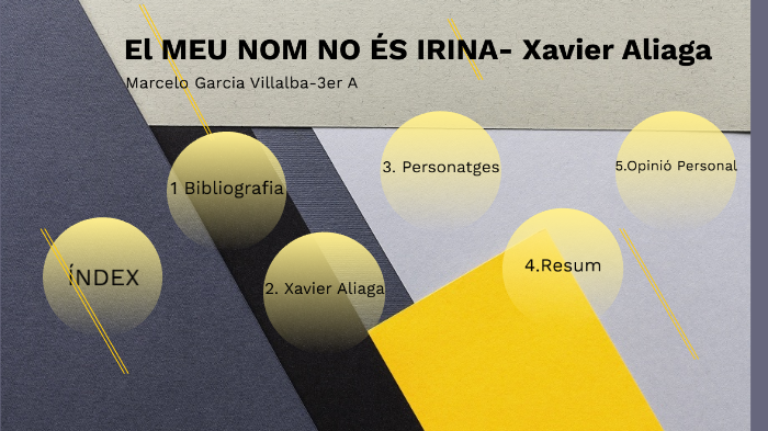 El meu nom no es Irina by Marcelo Garcia Villalba on Prezi