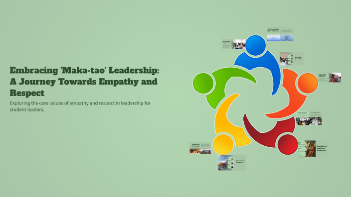 Embracing 'Maka-tao' Leadership: A Journey Towards Empathy and Respect ...