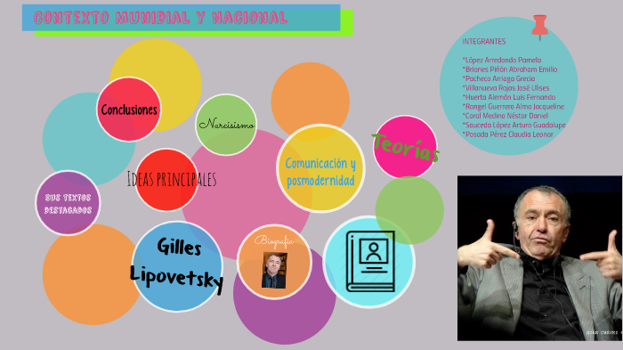 Gilles Lipovetsky by Pamela López on Prezi