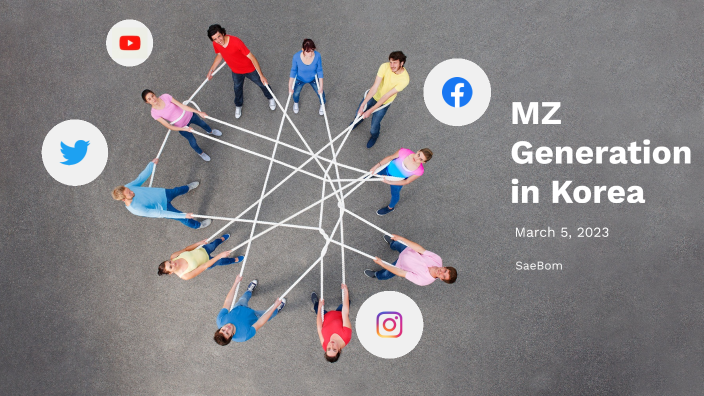 MZ generation in Korea by Saebom Park on Prezi