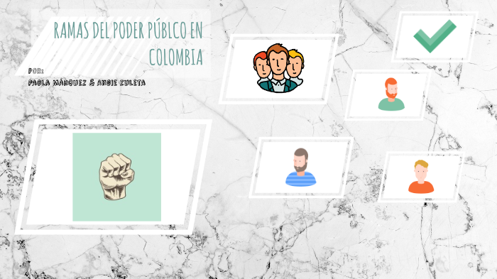 RAMAS DEL PODER PÚBLICO EN COLOMBIA by Angie Zuleta on Prezi
