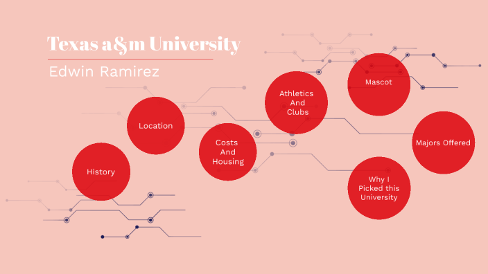 Edwin Texas a&m University by Edwin Ramirez on Prezi