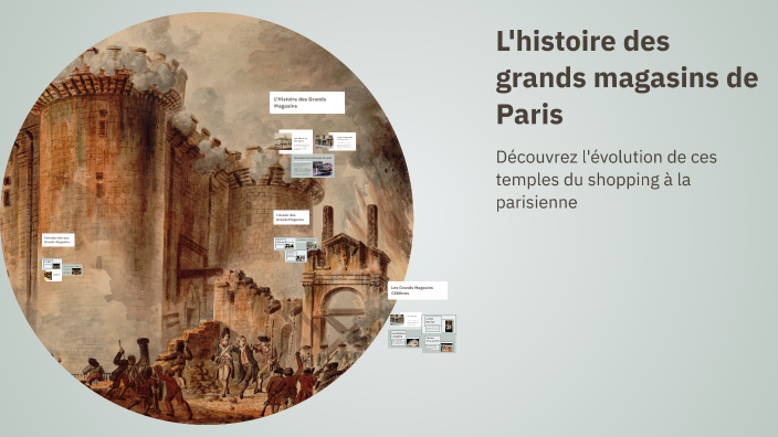L'histoire des grands magasins de Paris by Aménys Souiki on Prezi