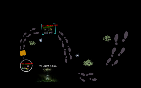 The Legend of Zelda by Kenneth Rivera on Prezi